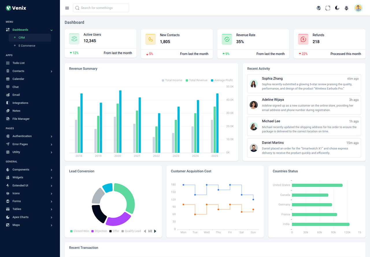 Venix | Responsive Admin Dashboard Template